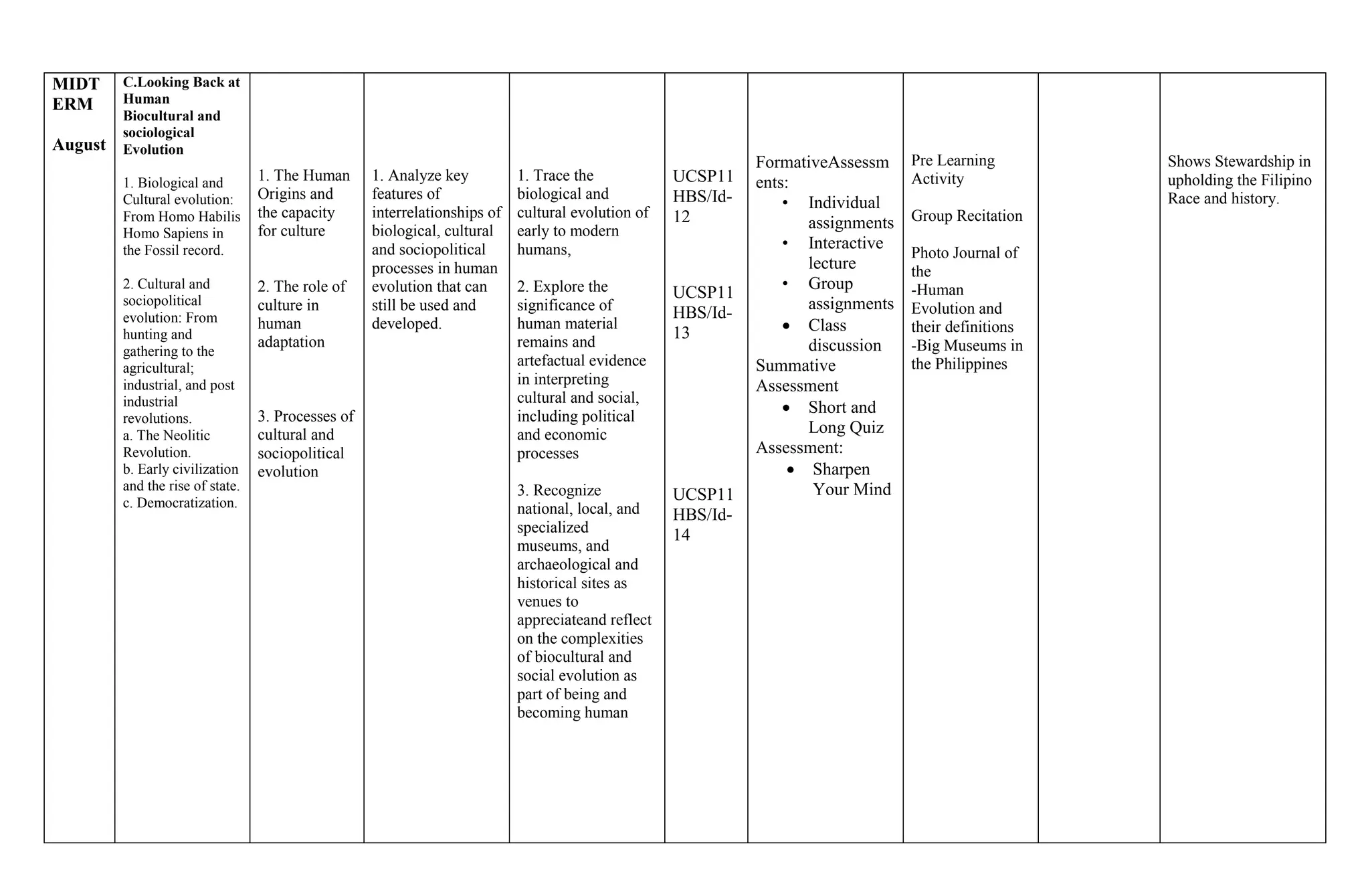 493132587-434512591-Curriculum-Map-in-Ucsp.docx