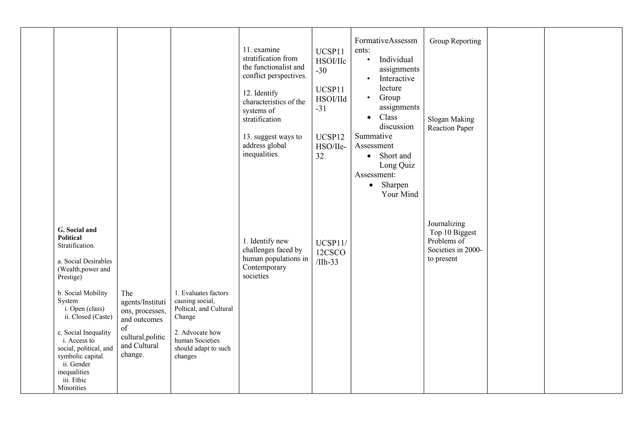 493132587-434512591-Curriculum-Map-in-Ucsp.docx