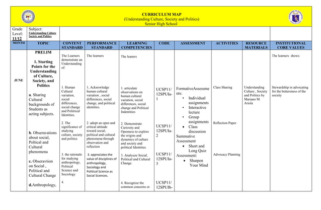 493132587-434512591-Curriculum-Map-in-Ucsp.docx | Educational ...