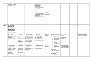 493132587-434512591-Curriculum-Map-in-Ucsp.docx