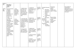 493132587-434512591-Curriculum-Map-in-Ucsp.docx
