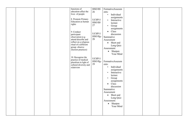 493132587-434512591-Curriculum-Map-in-Ucsp.docx | Educational ...