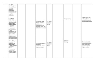 493132587-434512591-Curriculum-Map-in-Ucsp.docx