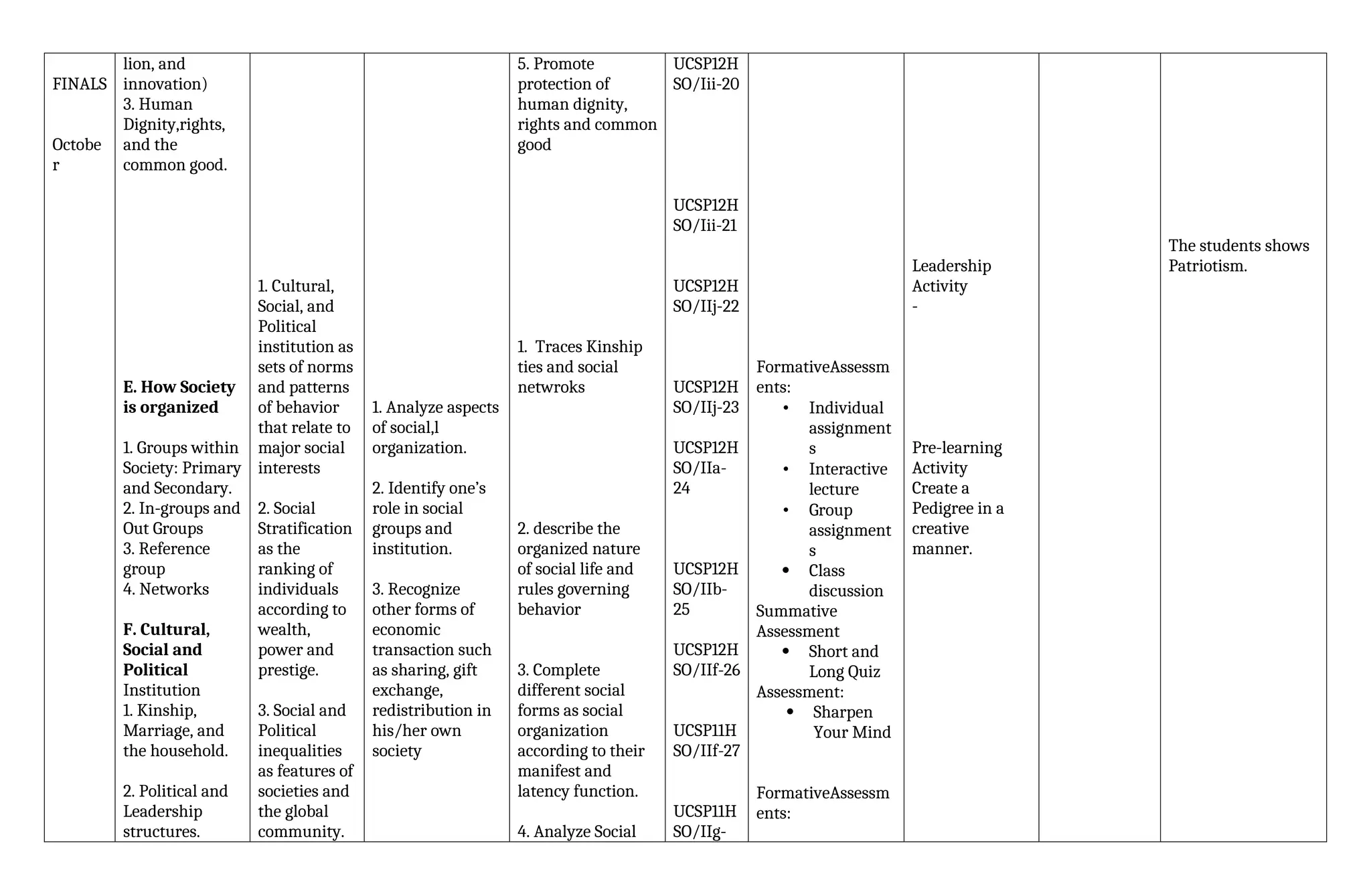 493132587-434512591-Curriculum-Map-in-Ucsp.docx
