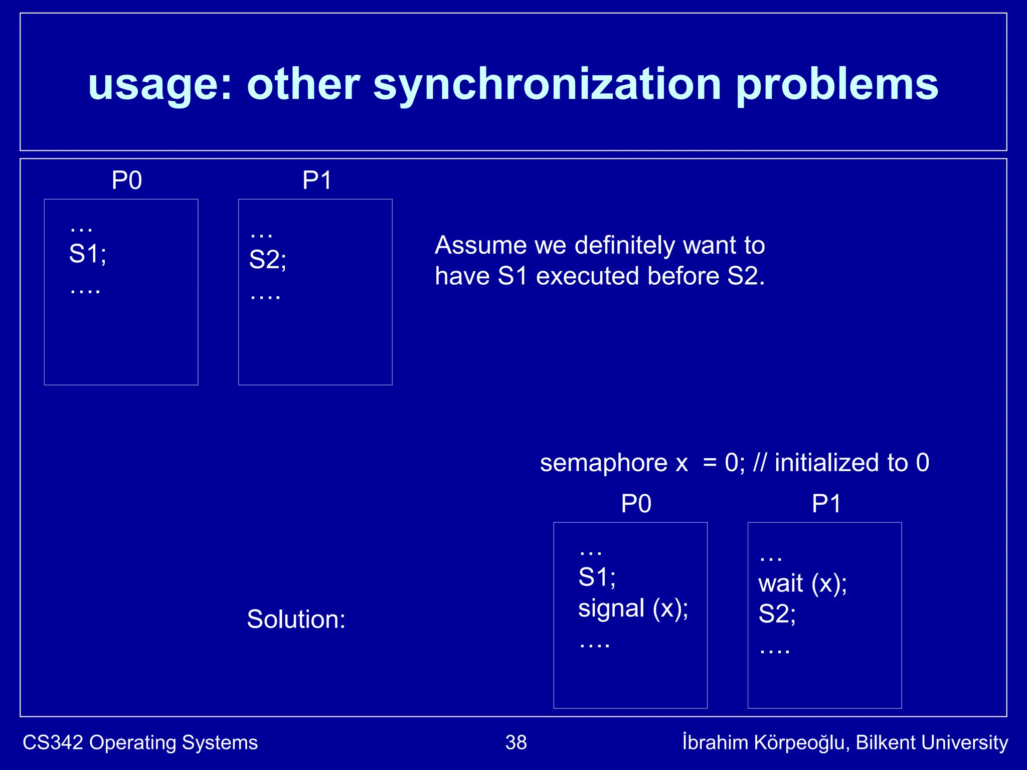 Process Synchronization For Operating Systems Ppt 9847