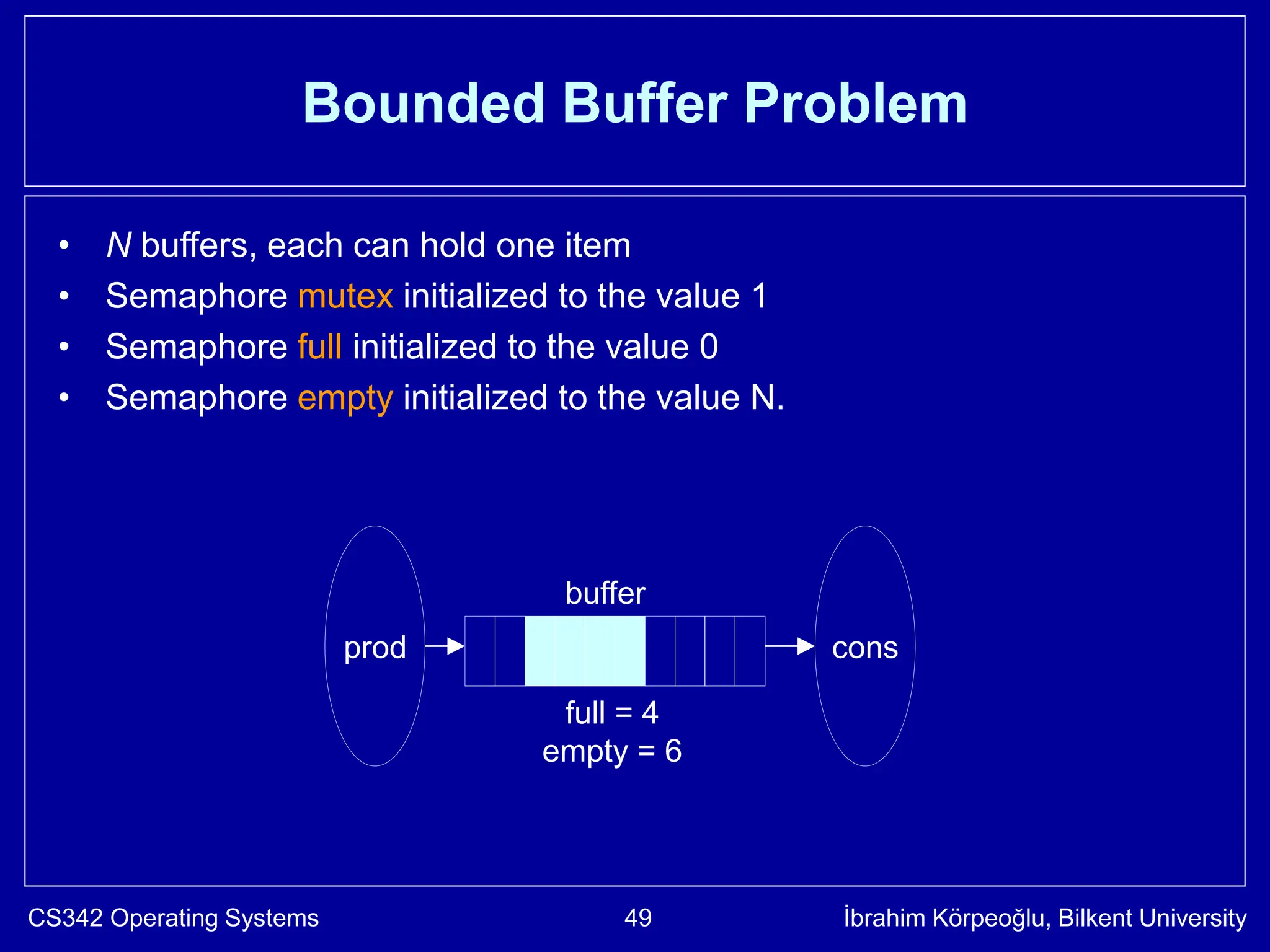 Process Synchronization For Operating Systems Ppt 3871