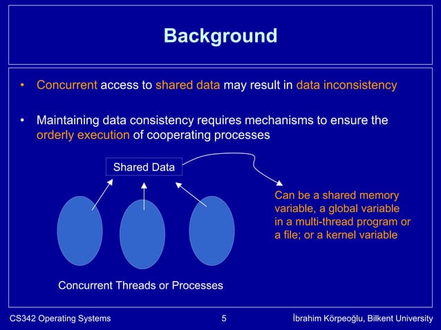 Process Synchronization for operating Systems | PPT