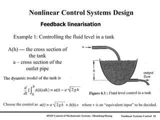 Nonlinear_System_Control.pdf