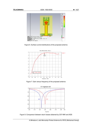 A Miniature L-slot Microstrip Printed Antenna for RFID | PDF
