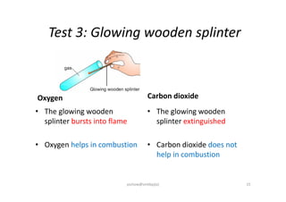 Lighted Wooden Splinter