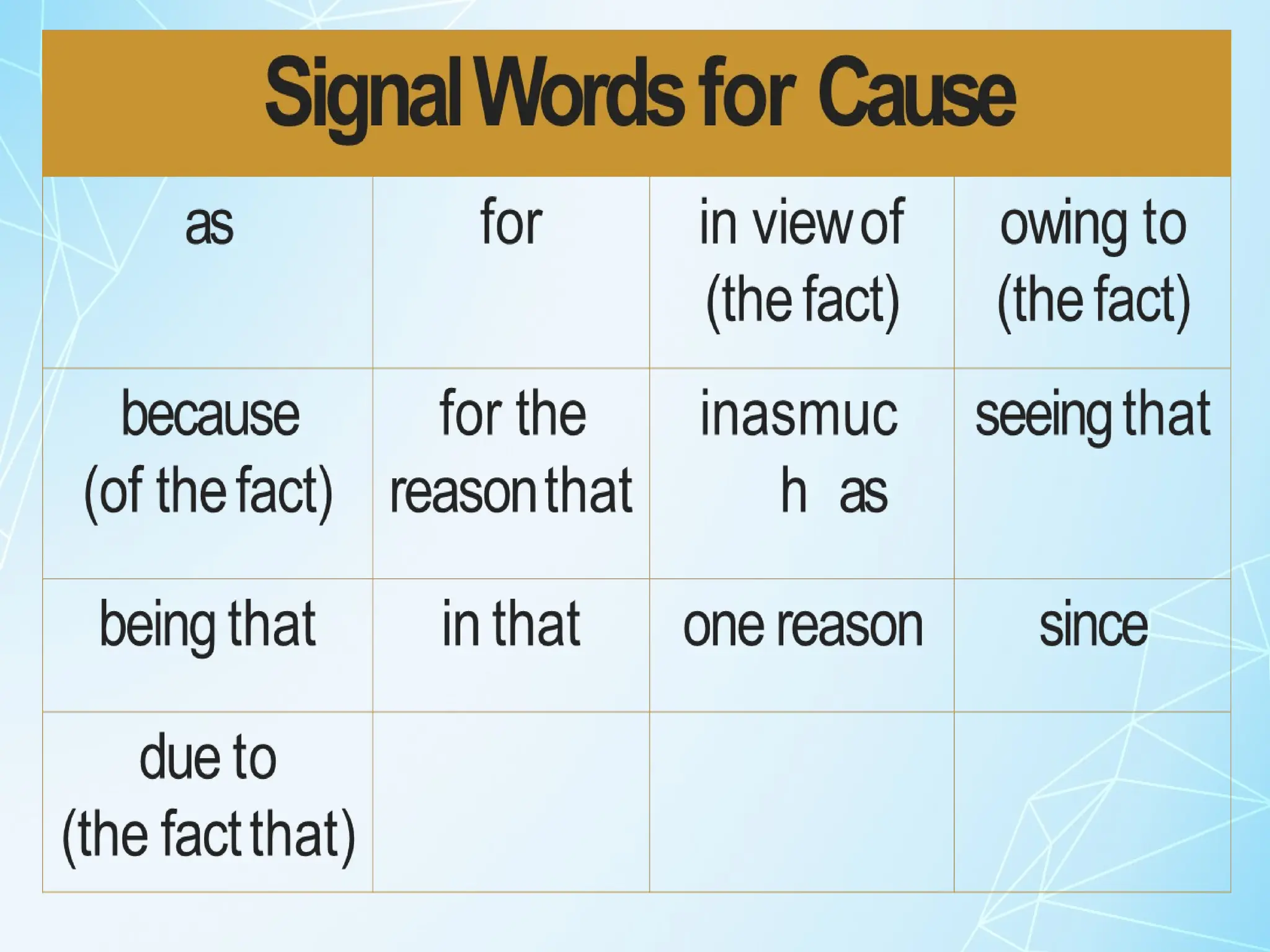 493843457-Lesson-4-Patterns-of-Development.pdf | Fiction | Books and Literature