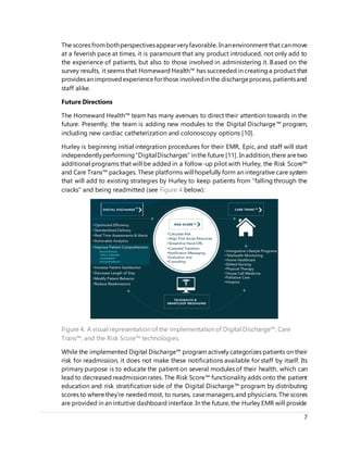 WHITEPAPER HURLEY LAUNCH OF HOMEWARD HEALTH | PDF