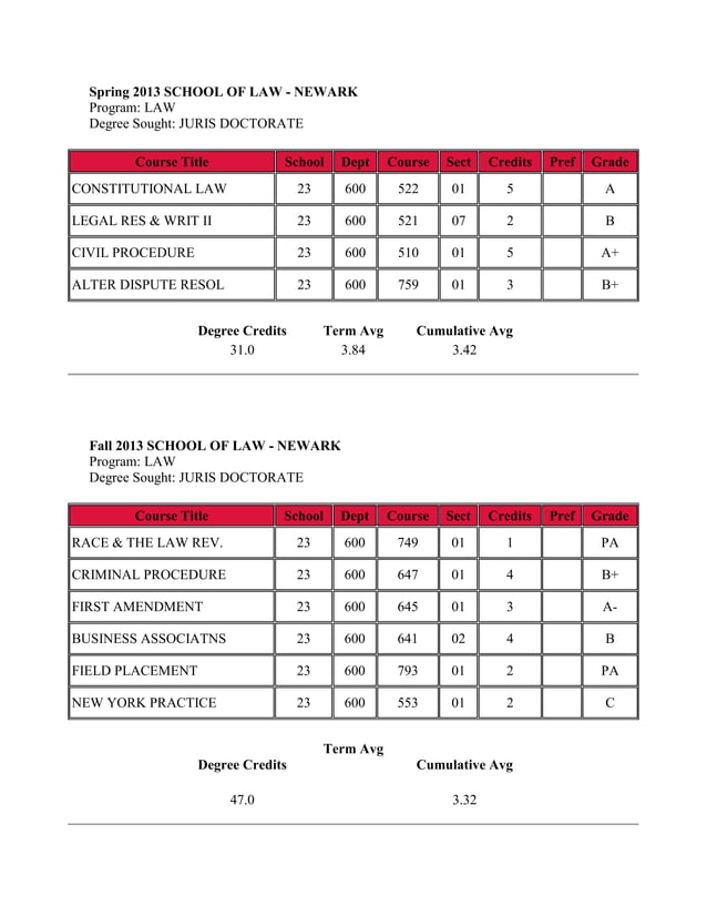 Rutgers Law Transcript | PDF