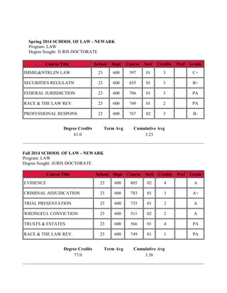 Rutgers Law Transcript | PDF