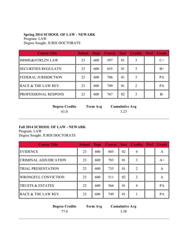 Rutgers Law Transcript | PDF