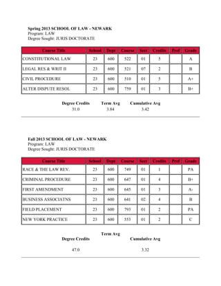 Rutgers Law Transcript | PDF