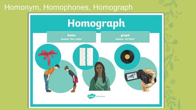 homophone homonym homograph | PPTX