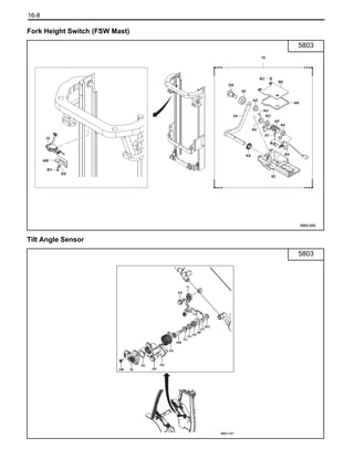 494023428 toyota-02-8fgf25-sas-ops | PDF