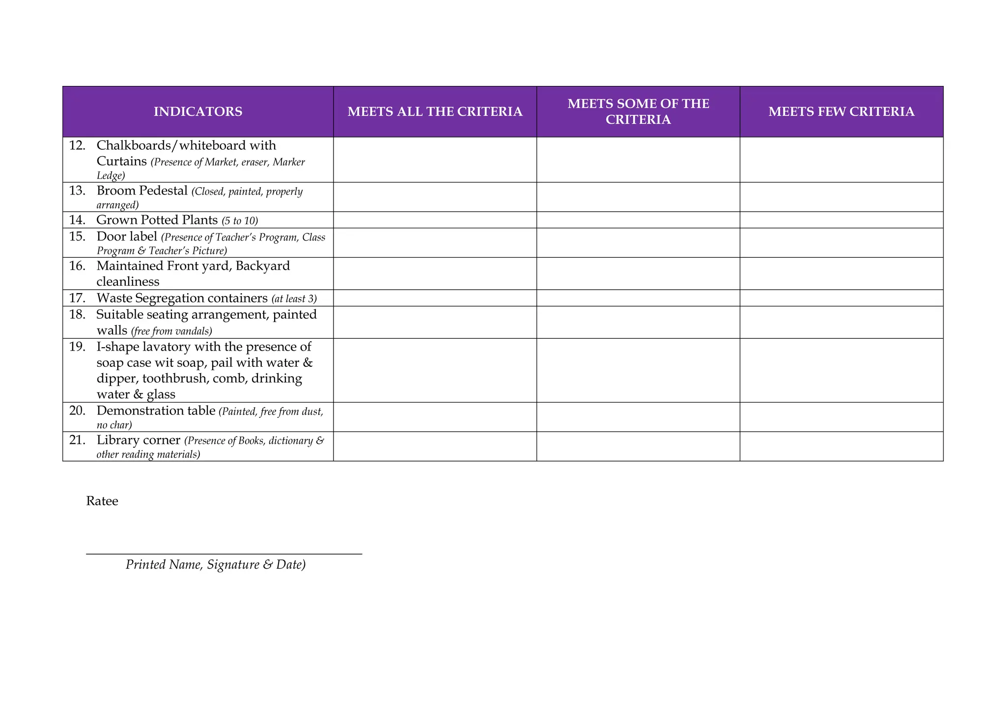 494257364-Classroom-Evaluation-Checklist.docx