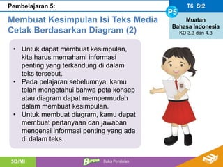 494460051-Std-Ppt-Bupena-5c-Tema-6-Subtema-2-Wecompress-com.pptx