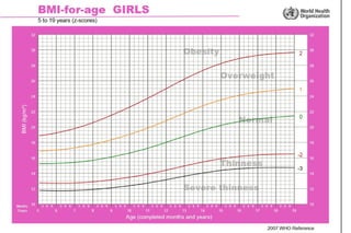 49457439467882929922992292929-kms-remaja.pptx