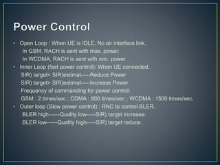 WCDMA Overall | PPT
