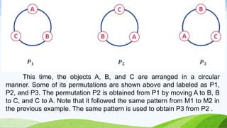 Understanding Circular Permutations: Concepts, Differences, and ...