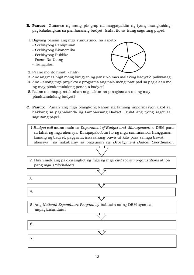 494838882-Ap9-q3-Module-4-Layunin-at-Pamamaraan-Ng-Patakarang-Piskal-Doc.pdf