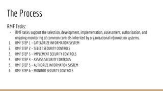 Guide for Applying The Risk Management Framework to Federal Information ...