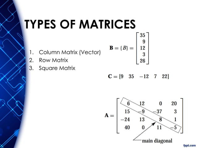 494999246-Matrix-structural-analysis-Truss.pdf