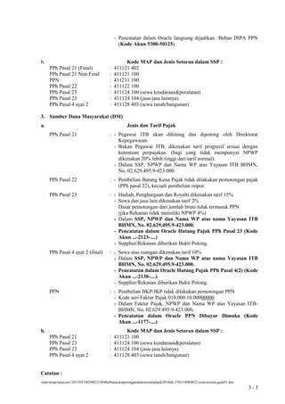 494ba9 tata cara potongan dan setoran pajak 2010 ok | PDF