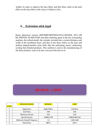 RESSOL ECO FRIENDLY PLASTICIZER NEW | DOC