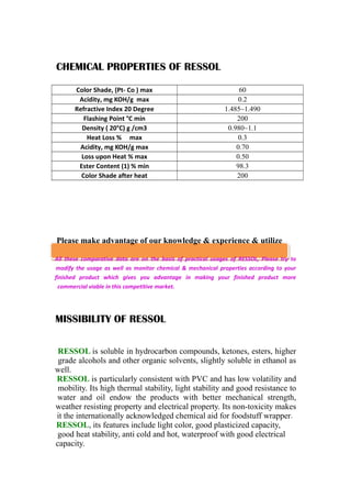 RESSOL ECO FRIENDLY PLASTICIZER NEW | DOC