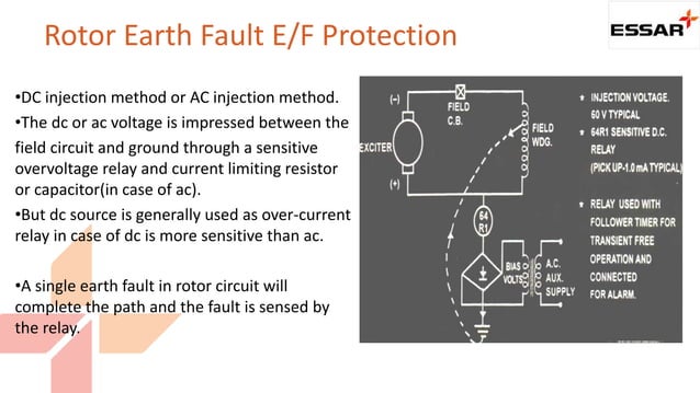 Generator Protection