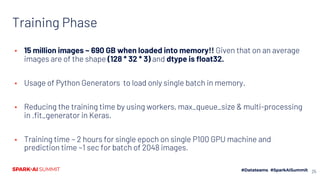 Text Extraction from Product Images Using State-of-the-Art Deep ...