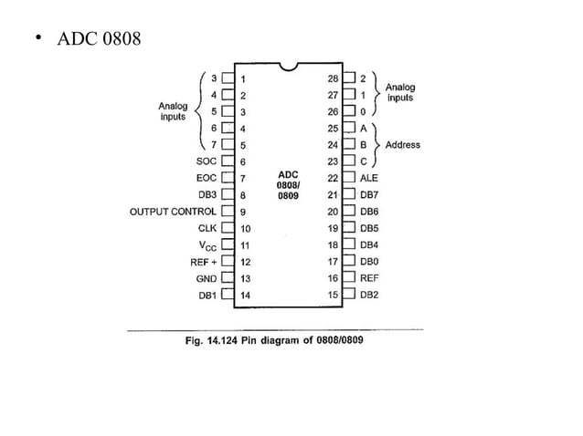 KTU_Microprocessor and Microcontrollers_Module2 | PPTX