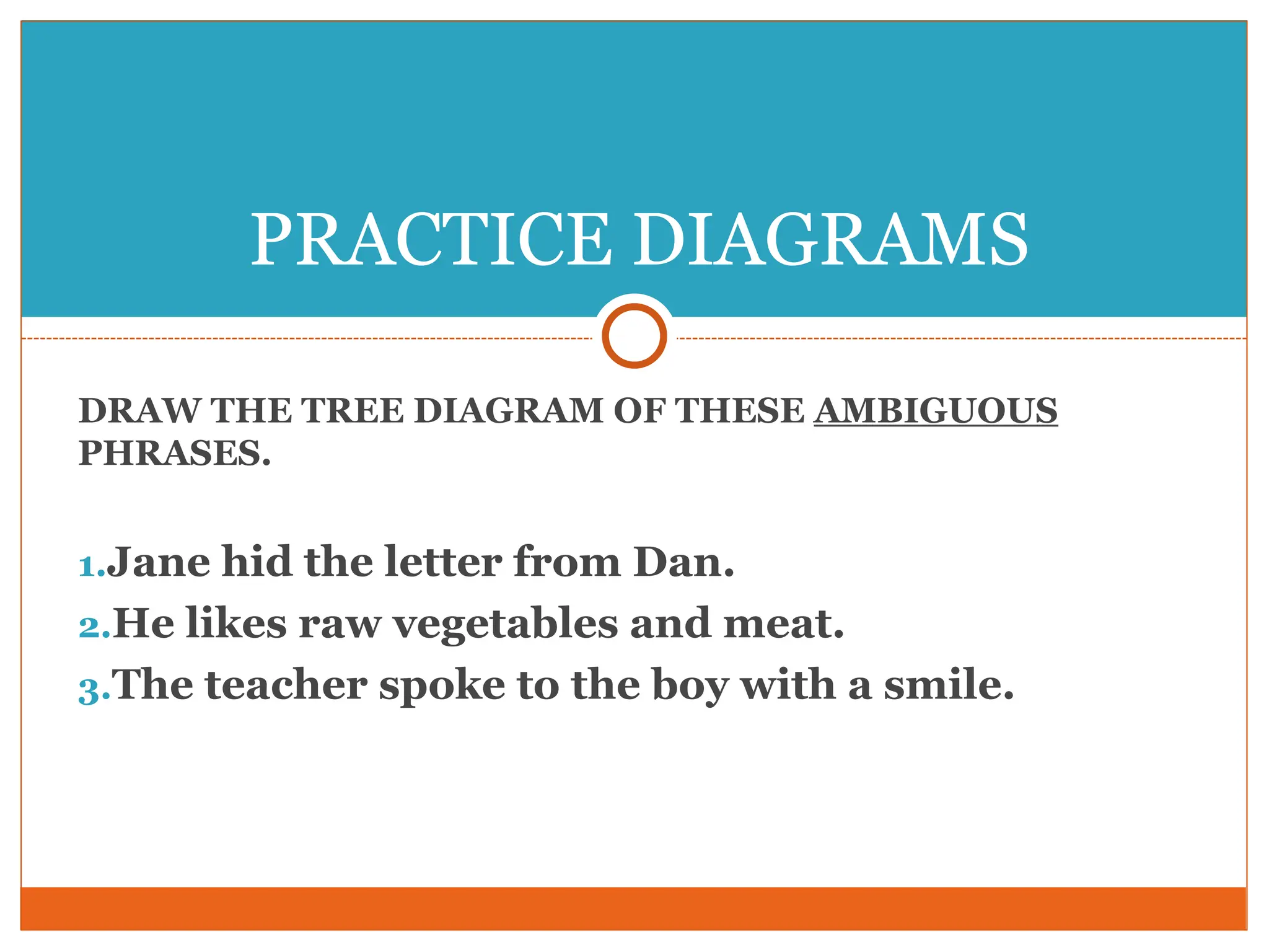 495475160-Tree-Diagram-Sentence-Review.ppt