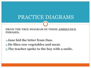 495475160-Tree-Diagram-Sentence-Review.ppt