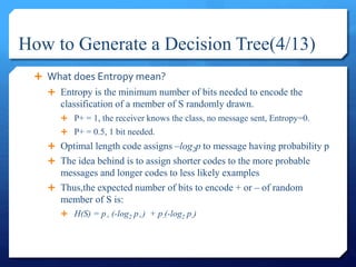 Decision Tree - ID3 | PPTX