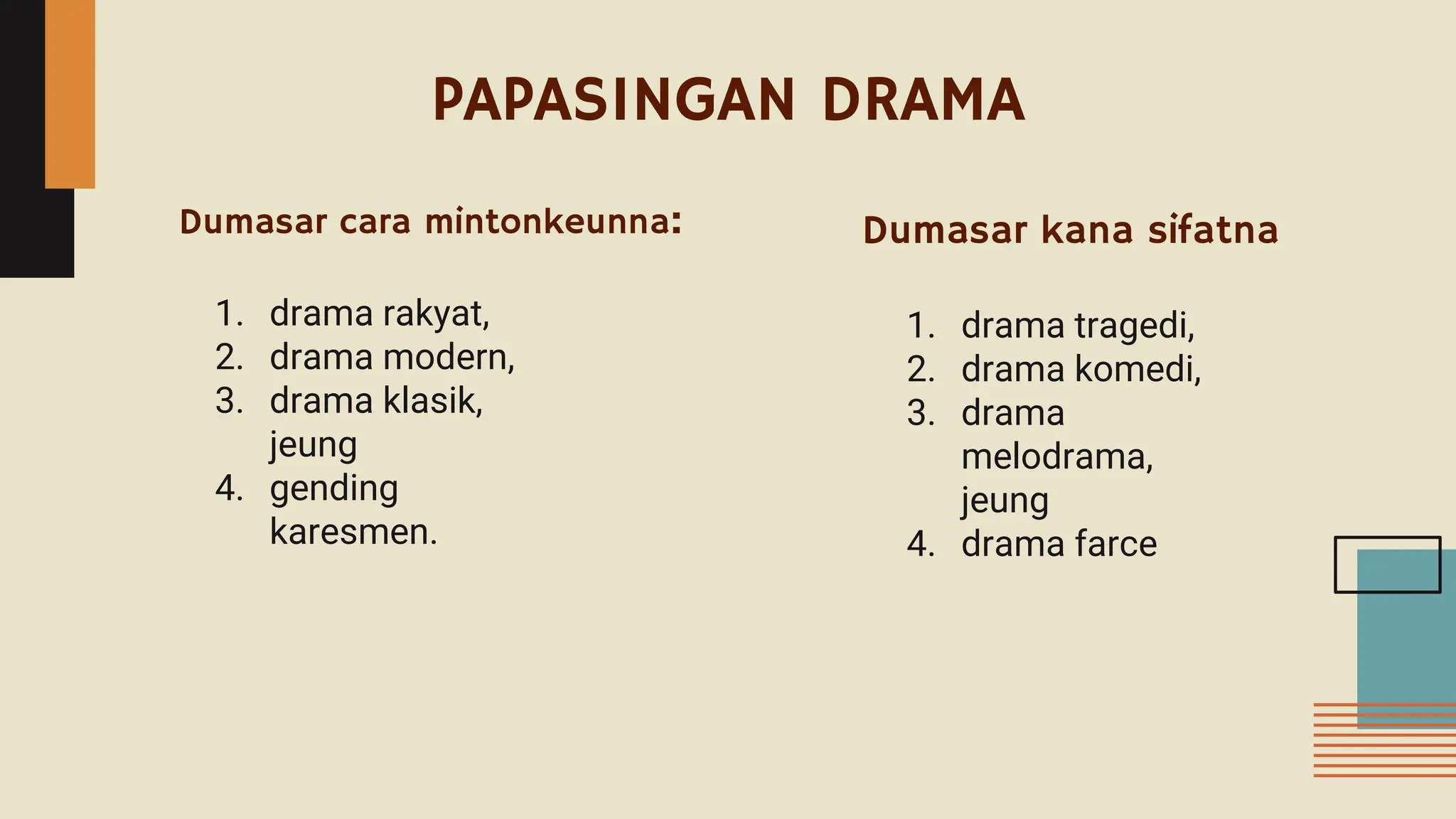 Drama-bahasa-sunda.pptx