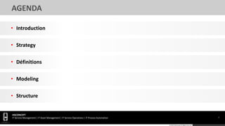 HGConcept-CMDB-Blueprint Design | PDF