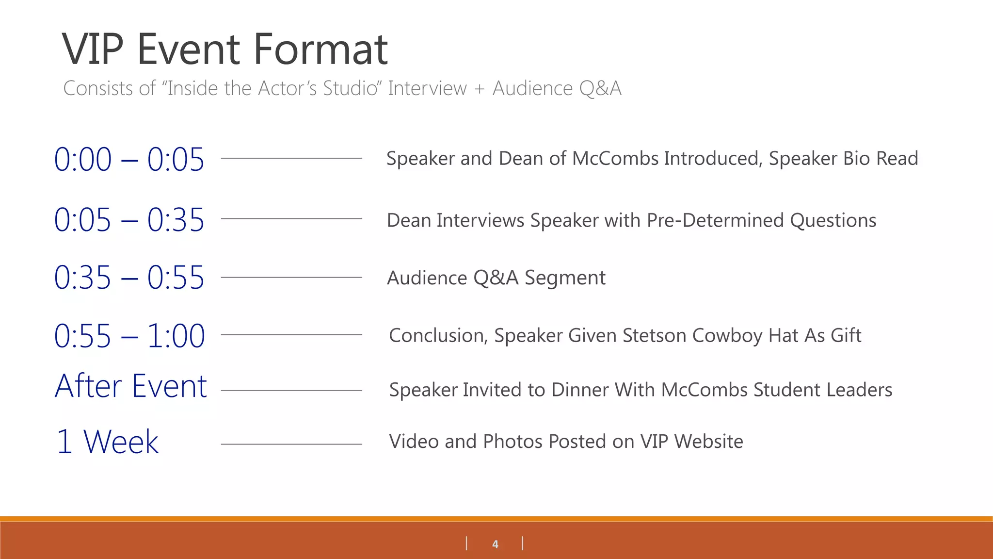 VIP Presentation-2 | PPT