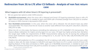 495711173-Nokia-Redirection-From-3G-to-LTE-After-CS-Fallback.pptx