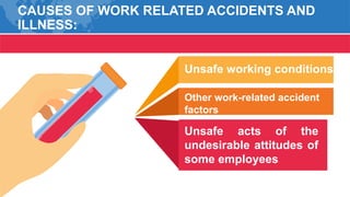 **Health-and-Safety of the employee.pptx