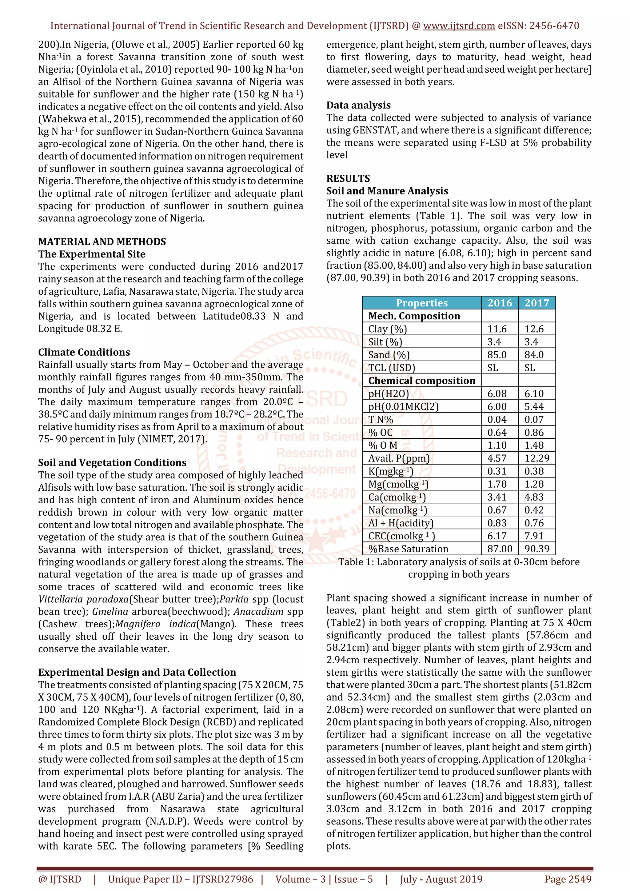 Growth and Yield Response of Sunflower Helianthus annuus l to Spacing ...