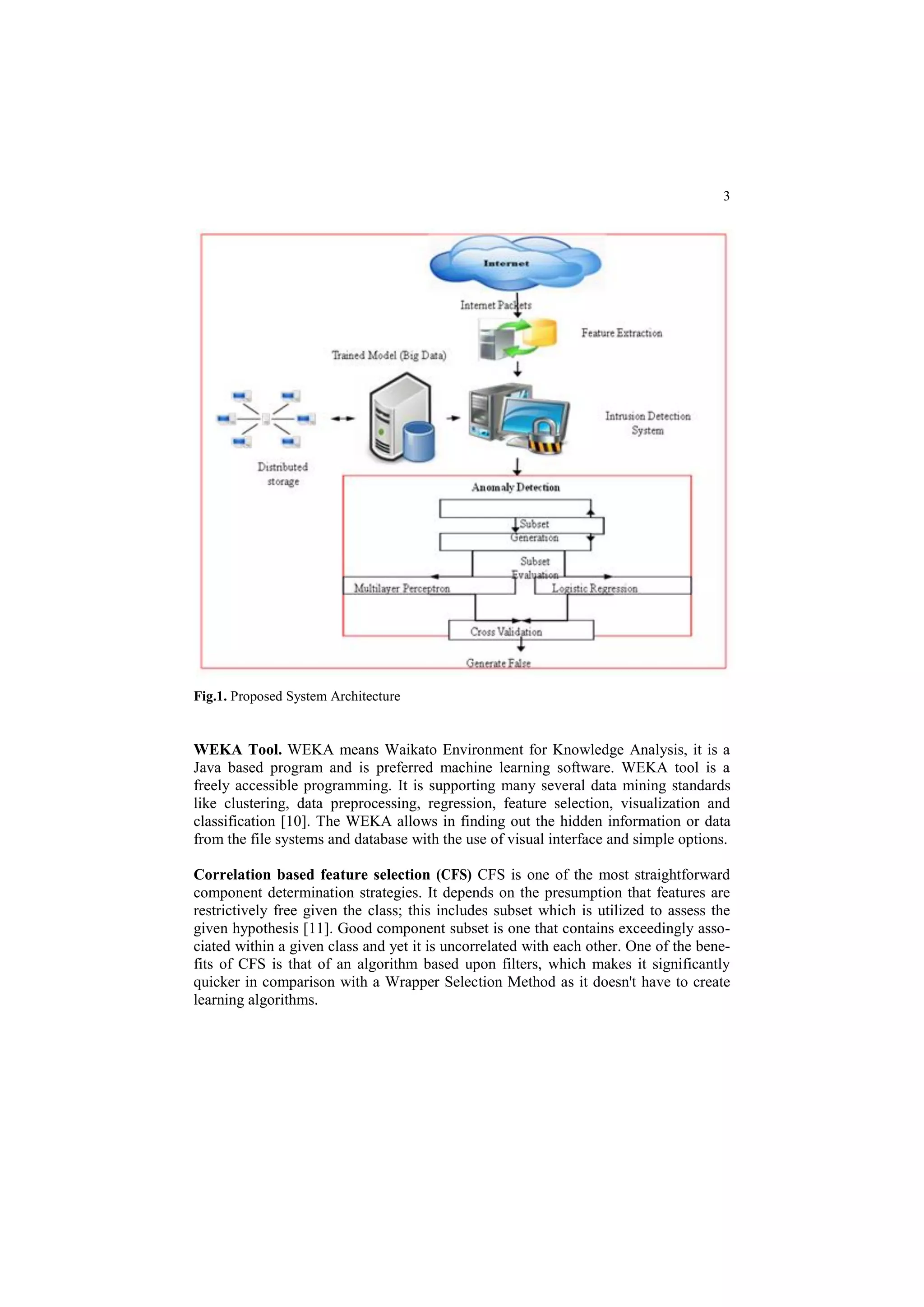 Anomaly Detection By Using Cfs Subset And Neural Network With Weka Tools Pdf