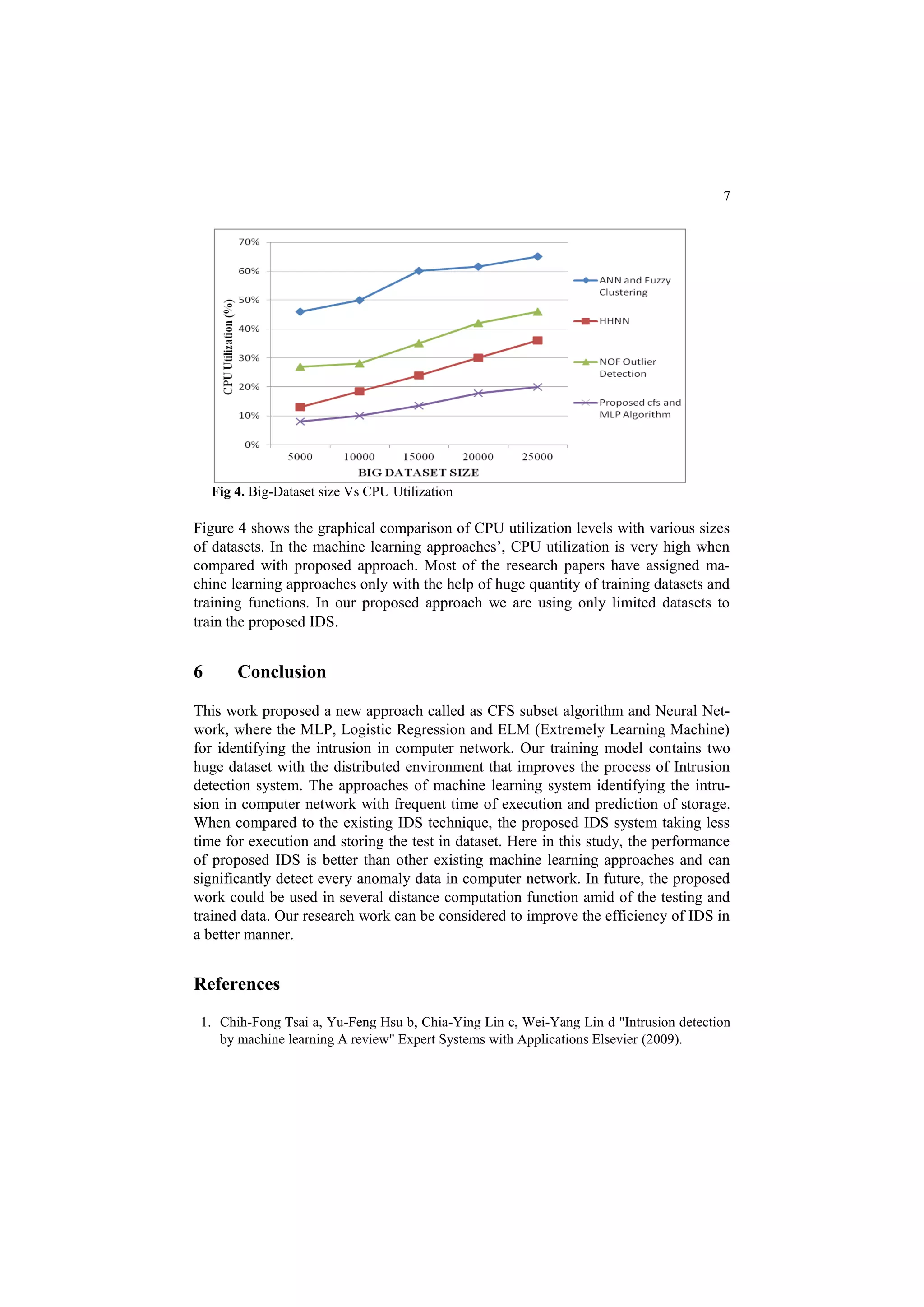 Anomaly detection by using CFS subset and neural network with WEKA tools | PDF