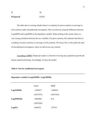 What Causes Economic Growth? A Breakdown of The Solow Growth Model | PDF