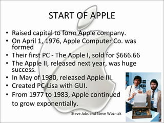 Steve Jobs | PPT