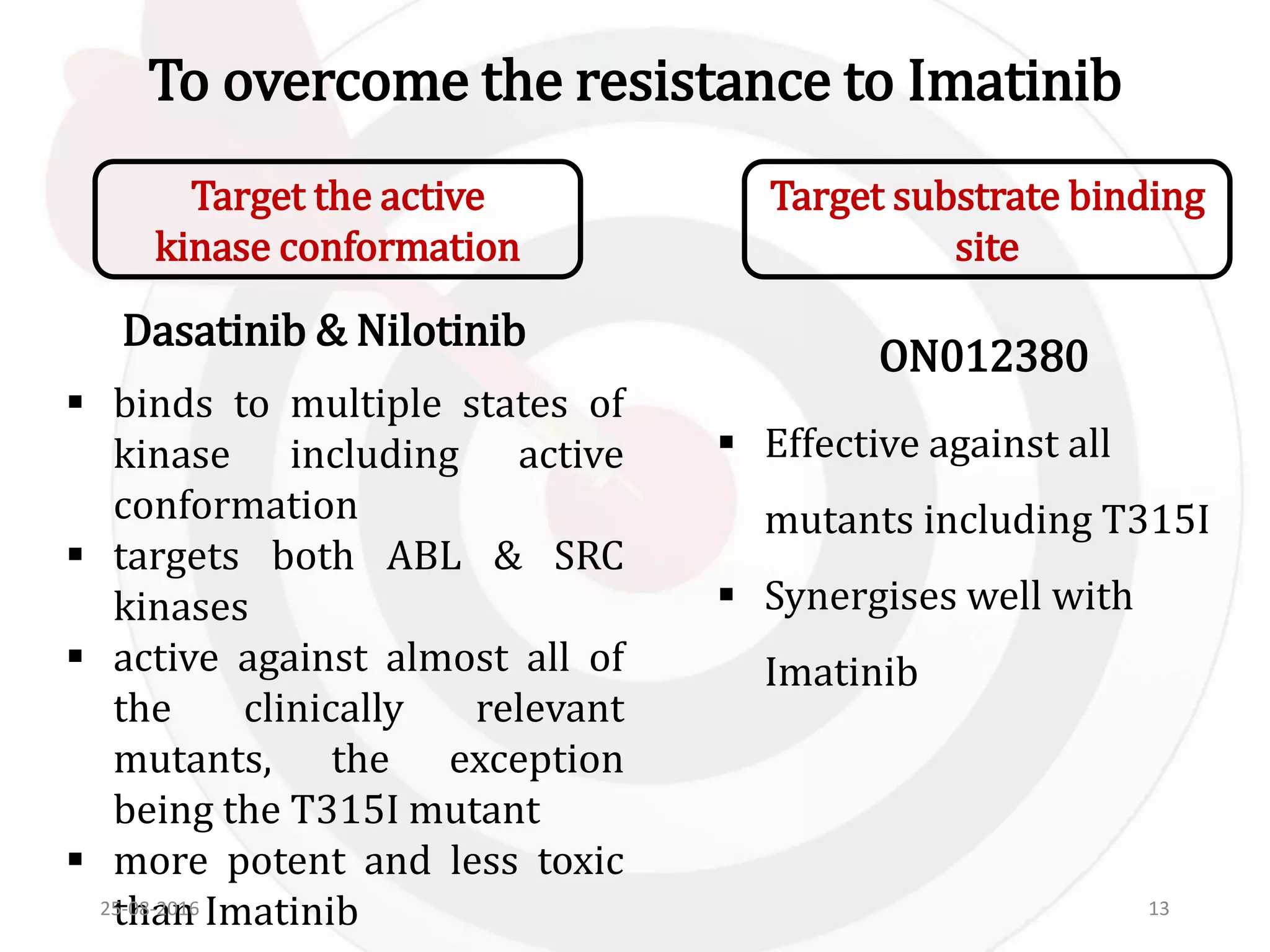 Targeted cancer therapies | PPTX
